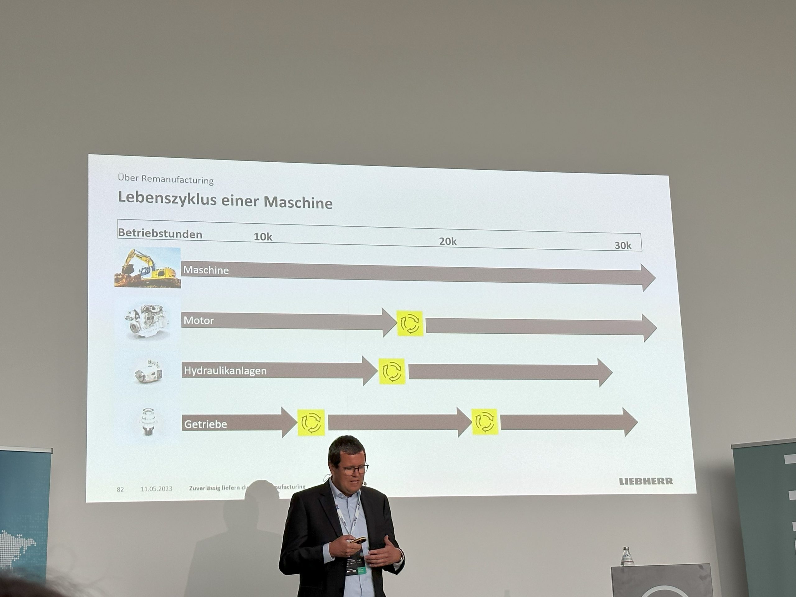 Philipp Lenz: "Almost every part becomes interesting for Reman ...